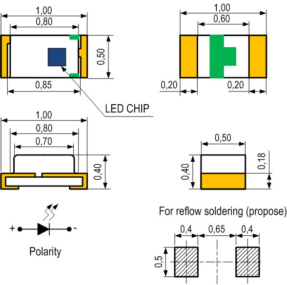 SMD 0402 SMD 0402